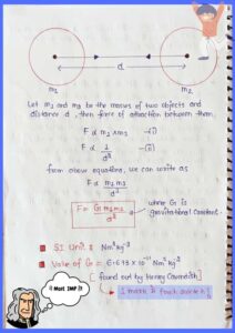 Gravitation Class 9 Handwritten Notes PDF 2022-23 | Gravitation notes ...