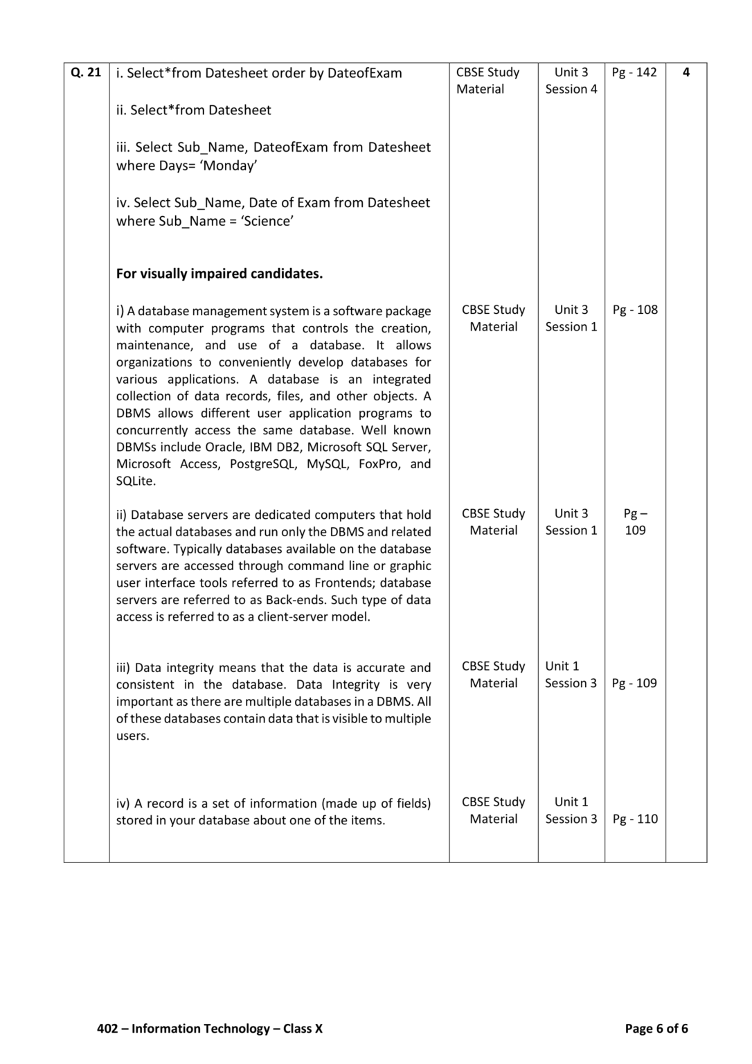 Class 10 IT Sample Paper 2023-24 code 402 PDF | IT 402 Class 10 Sample ...