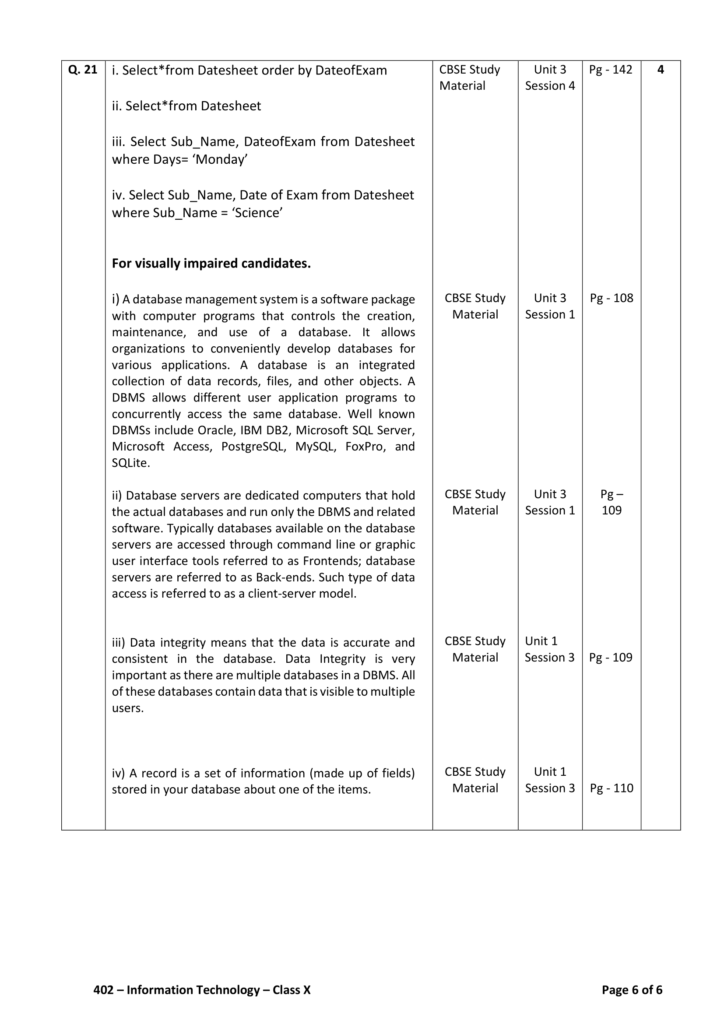 Class 10 IT Sample Paper 2023-24 code 402 PDF | IT 402 Class 10 Sample ...